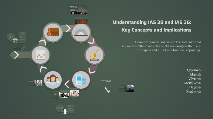 Understanding IAS 38 and IAS 36: Key Concepts and Implications by Osei ...