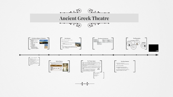 Ancient Greek Theatre by Jessica Shaw on Prezi