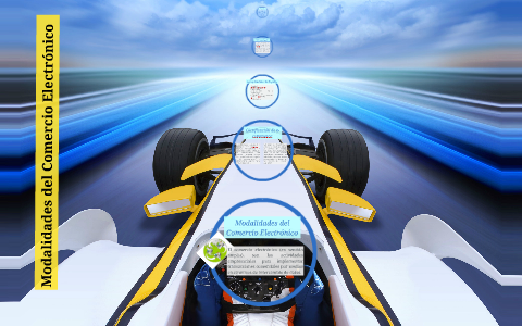 Modalidades del Comercio electrónico by Gianpierre Miranda Herrera