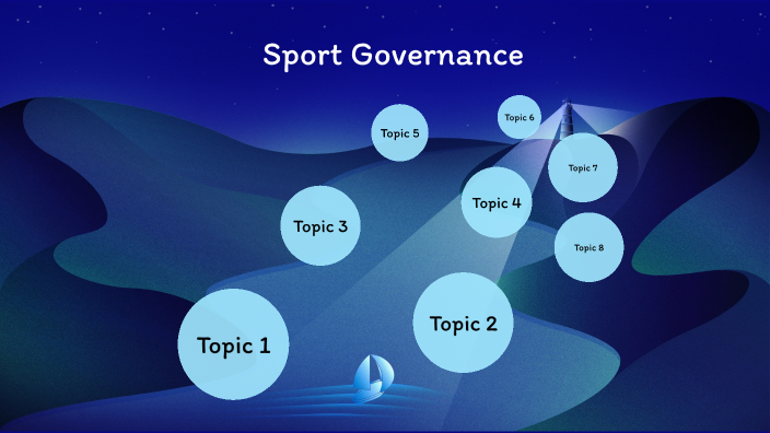 Sport Governance - Logan Landers by Logan Landers on Prezi