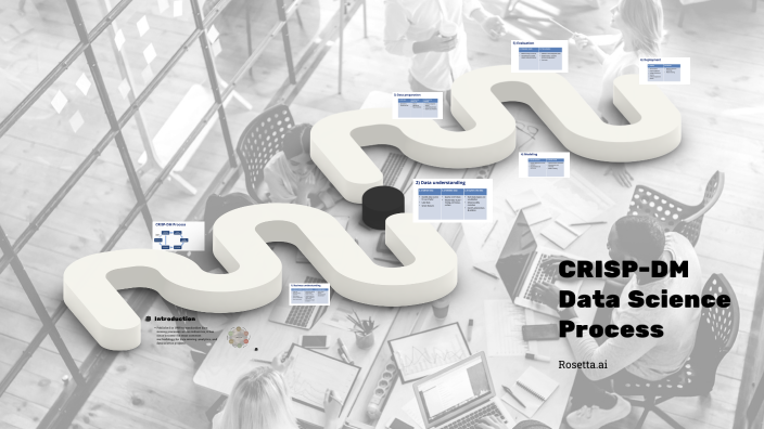 Crisp Dm Data Science Process By 登莉 朱 On Prezi