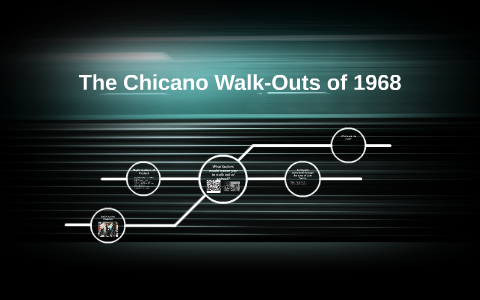 The Chicano Walk-Outs of 1968 by Dan Styler on Prezi