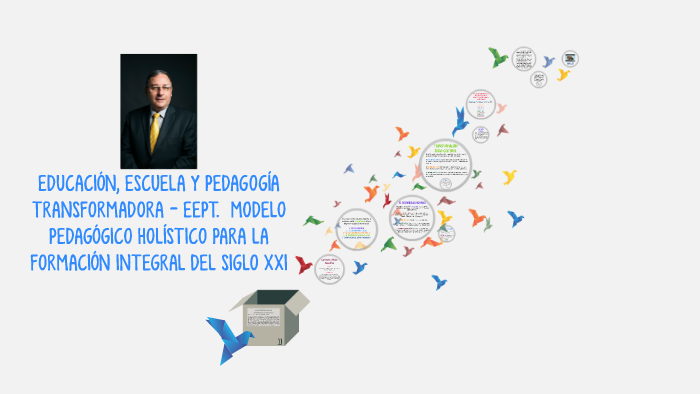 Educación Escuela Y Pedagogía Transformadora Eept Mod By Irazema