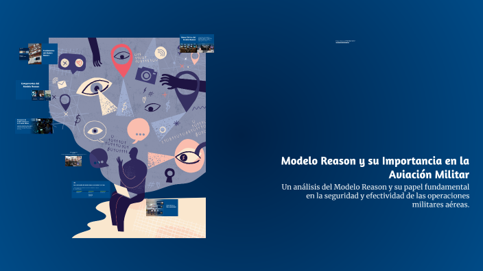 Modelo Reason y su Importancia en la Aviación Militar by David Valencia ...