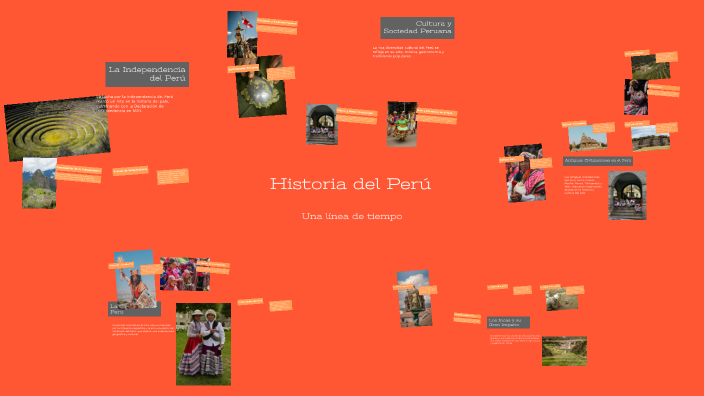 Linea de Tiempo de la Historia del Perú by BERTHA ROJAS POZO on Prezi