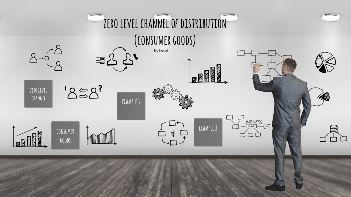 Zero level channel by Nur Adlina on Prezi