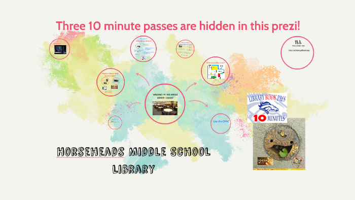 Horseheads Middle School Library by Elizabeth Heidrich on Prezi