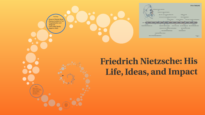 Friedrich Nietzsche: His Life, Ideas, and Impact by Logan Ondrick on Prezi