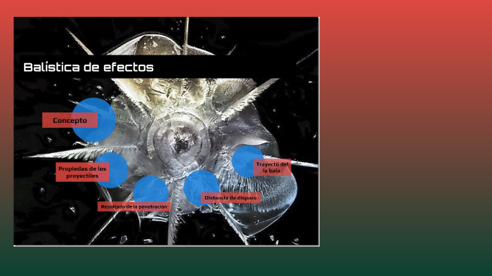 Balística de efectos by Javier Valle on Prezi