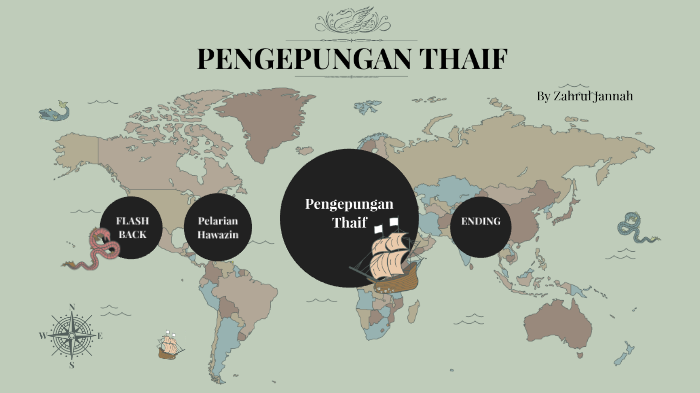 Perang Thaif by Zahrul Jannah on Prezi