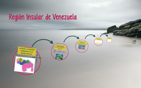 Region Insular de Venezuela by Karen Rodriguez Valera on Prezi