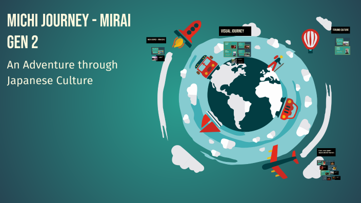Michi Journey - Mirai Gen 2 by Carlos Eduardo Jimenez Herrera on Prezi