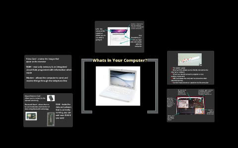 Inside of a computer by Ashley Messerschmidt on Prezi