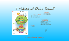 7 Habits at Robb Road? by K Timms on Prezi