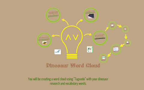 Creating a Dinosaur Word Cloud by Jessica Samaroo on Prezi