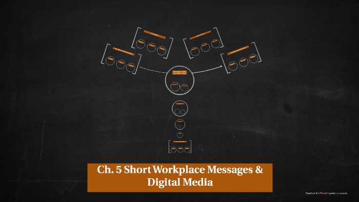 Ch. 5 Short Workplace Messages & Digital Media by Gilbert Rodriquez on ...