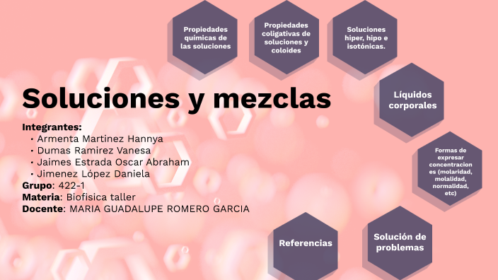 soluciones y mezclas by DANIELA JIMENEZ on Prezi