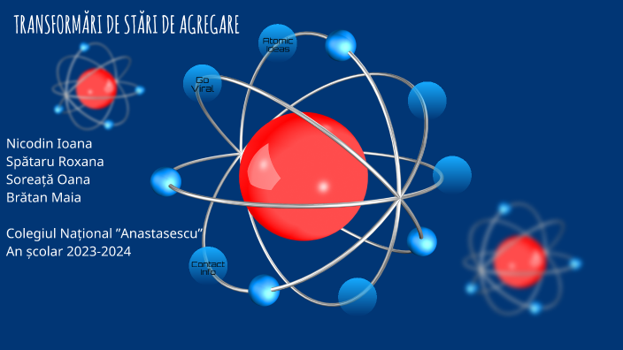 Transformari de stari de agregare by Maia Bratan on Prezi
