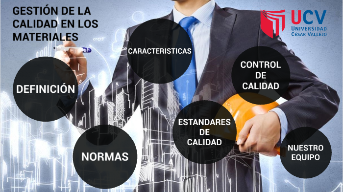 Gestión de la calidad en los materiales by Hans Calero Zevallos on Prezi