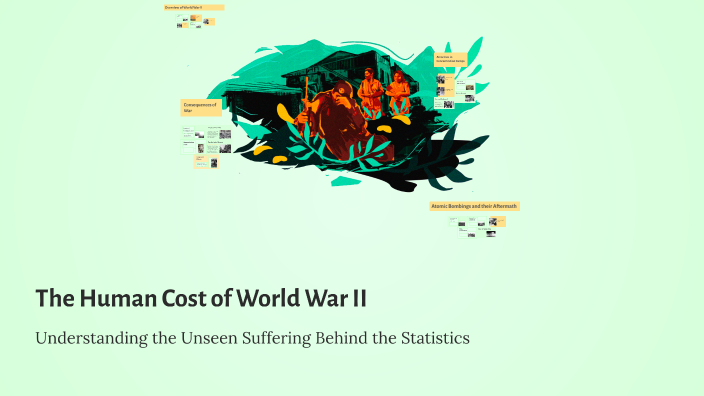The Human Cost of World War II by Erik Nuredini on Prezi