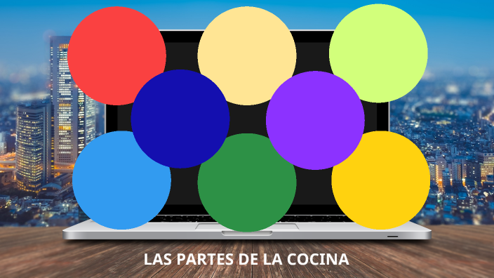 PARTES DE LA COCINA by Sergio Andrés Monroy Pedraza on Prezi