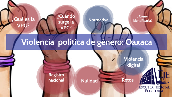 TallerVPG by Ale Tello on Prezi