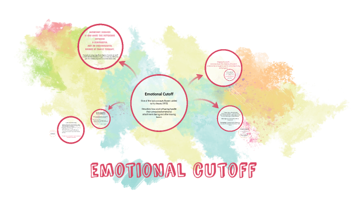 Emotional Cutoff by Meg Lacy on Prezi