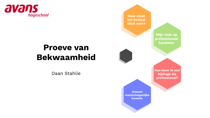 Proeve van Bekwaamheid by Daan Stahlie on Prezi