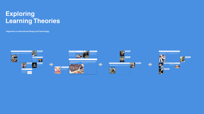 Exploring Learning Theories by Ashley Powell on Prezi
