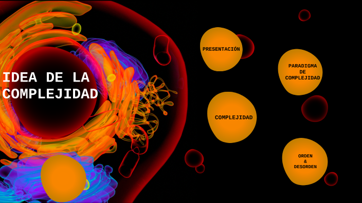 IDEA DE LA COMPLEJIDAD by viridiana Martinez on Prezi
