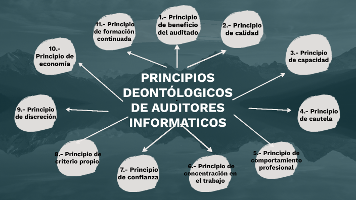 Principios deontológicos aplicables a los auditores informáticos by Sr ...