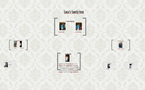 Lucas family tree by Jesse Harris on Prezi