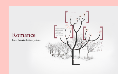 Romance - English Genre Study Presentation by Juliana Meloche on Prezi