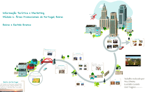 Informação Turística e Marketing by on Prezi