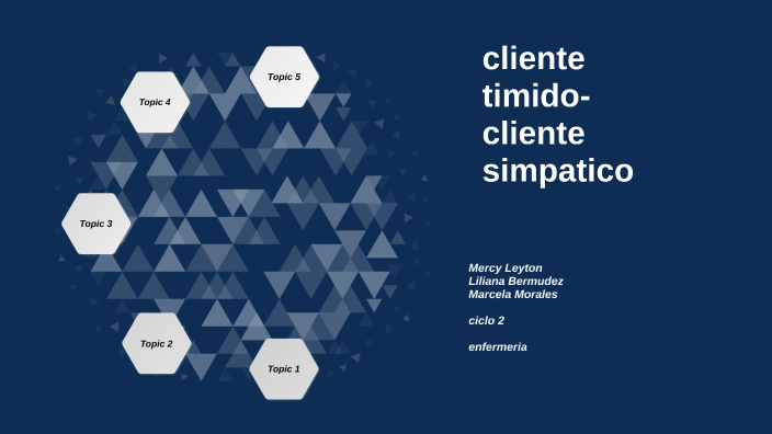 cliente timido-cliente simpatico by Nayeli Hoyos on Prezi