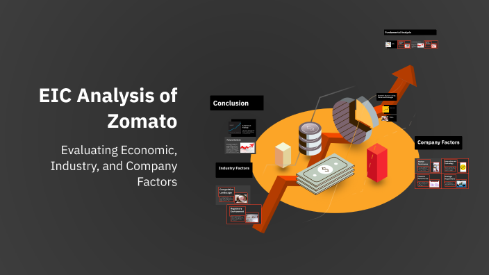 EIC Analysis of Zomato by Pʀᴀᴛɪᴋ Jᴀɢᴅᴀʟᴇ on Prezi