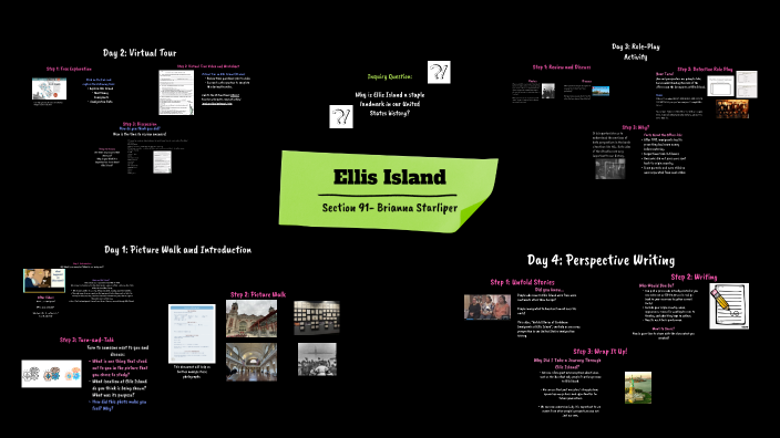 Journey Box- Ellis Island by Brianna Starliper on Prezi