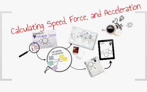 How to calculate speed, force and Velocity by Libra Flores on Prezi