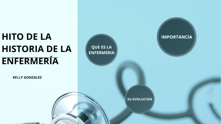 HITO DE LA HISTORIA DE LA ENFERMERÍA by kelly gonzalez on Prezi