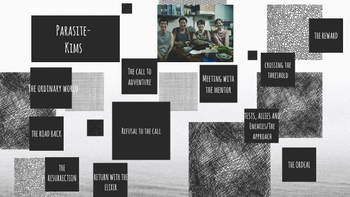 Parasite-Kims Storyboard by SᗩᑎᗪO ツ on Prezi