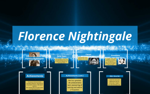 Florence Nightingale by Monique Williams on Prezi