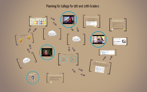 Planning for College - 9th and 10th Graders by on Prezi
