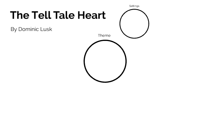The Tell Tale Heart by Dominic Lusk - CEM Student on Prezi