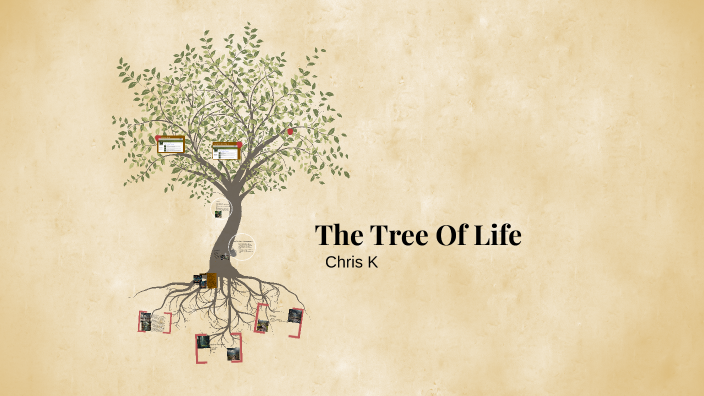 Dystopian Project by Christopher kroll on Prezi