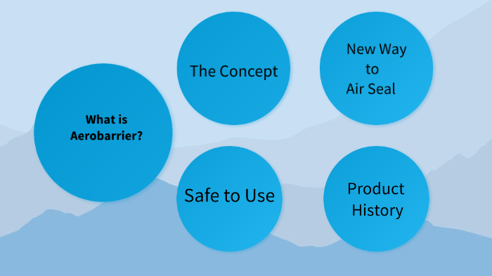 Aerobarrier General Presentation by Chad Thereau on Prezi