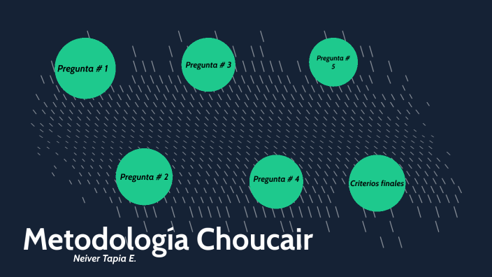 Metodologia Choucair by neiver antonio tapias escobar on Prezi