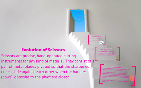 Evolution of Scissors by Conor Lineberger on Prezi