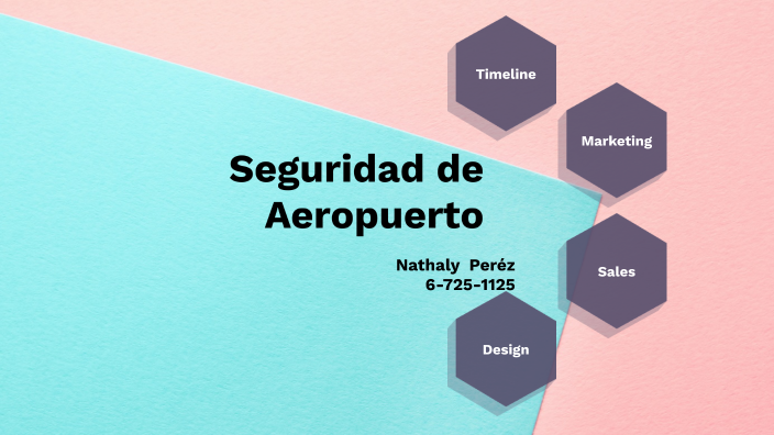 investigacion #1 by nathaly perez on Prezi
