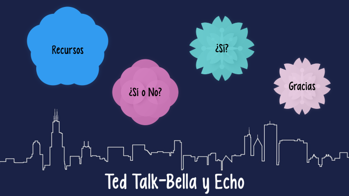 Ted Talk-Bella y Echo-Historia-8to Grado by Echo Yale on Prezi