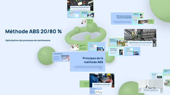 Méthode ABS 20/80 % by Chekir Wassim on Prezi